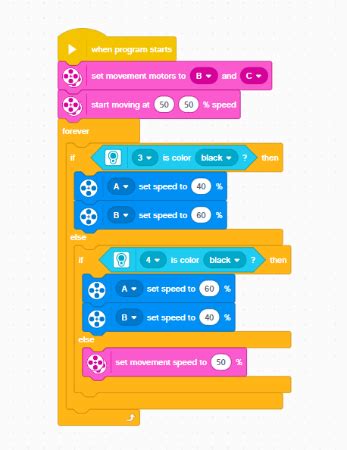 Image result for LEGO EV3 Line Follower Code