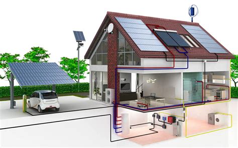 Image result for Building a Net Zero Home