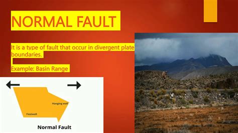 Image result for How Do Faults Form