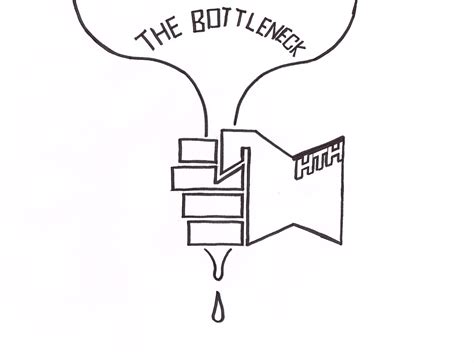 Image result for Process Bottleneck Icon