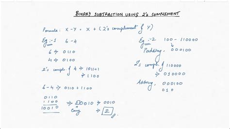 Image result for Substraction Complement
