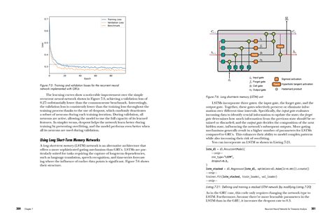 Image result for Deep Learning Crash Course