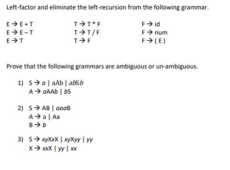 Image result for Left Recursion Removal