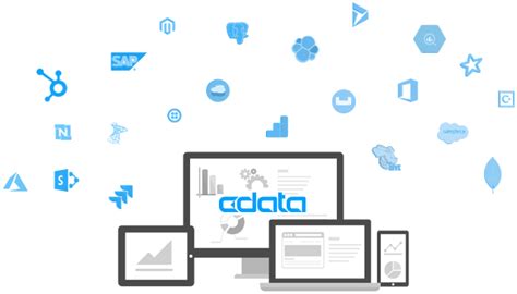 Image result for CDATA ODBC SQL Server