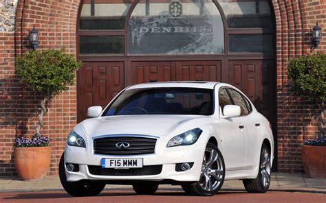 Image result for Infinity Vehicle