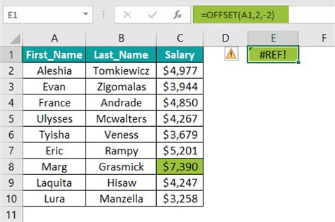 Image result for Offset Equation Excel