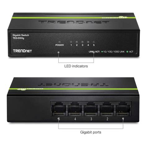 Image result for TRENDnet GREENnet Switch