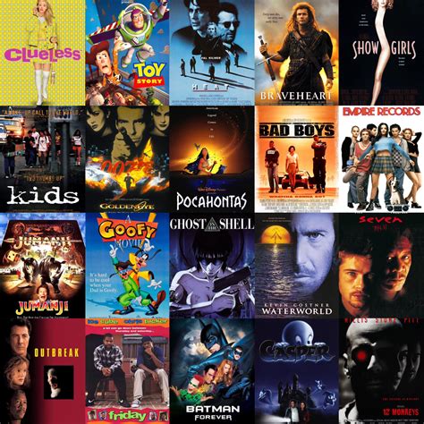 Image result for 1995 Feature Films
