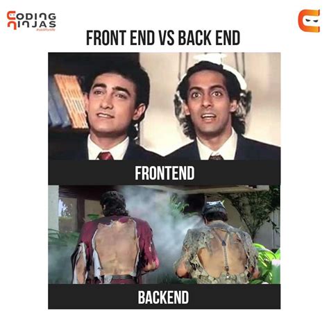 Image result for Coding Ninjas Interview Questions