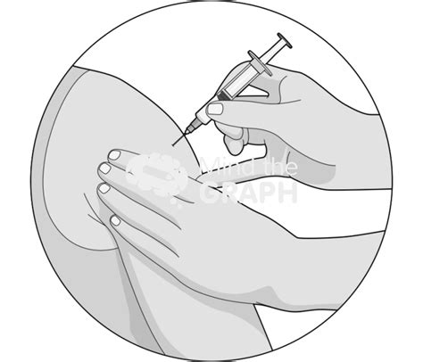 Image result for Intramuscular Injection