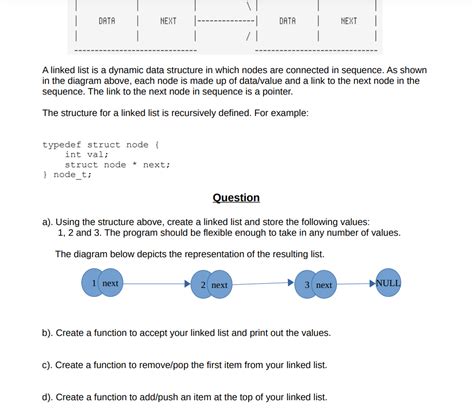 Image result for Dynamic Data Structure