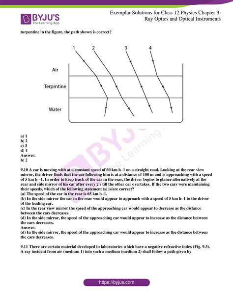 Image result for Class 12th Physics Chapter 9