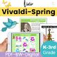 Image result for Vivaldi Spring Listening Map