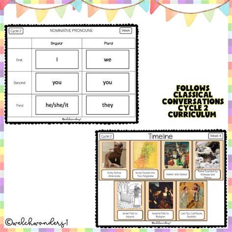 Image result for Classical Conversations Cycle 2 Printable Worksheets