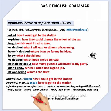 Image result for To-Infinitive