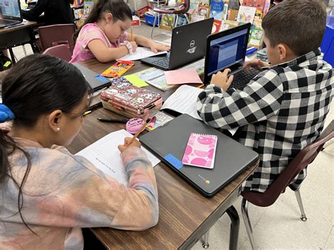 Image result for Using Interactive Video