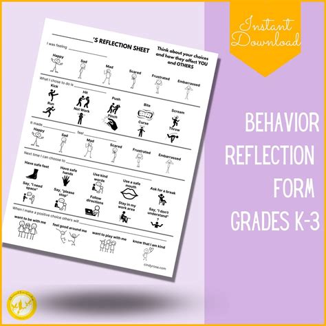 Image result for Behavior Reflection