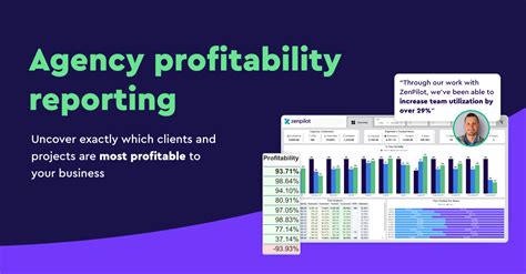 Image result for Client Profitability Reporting