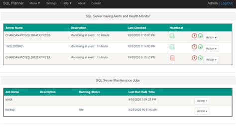 Image result for How to Monitor SQL Server Database