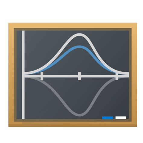 Image result for LabPlot vs Origin