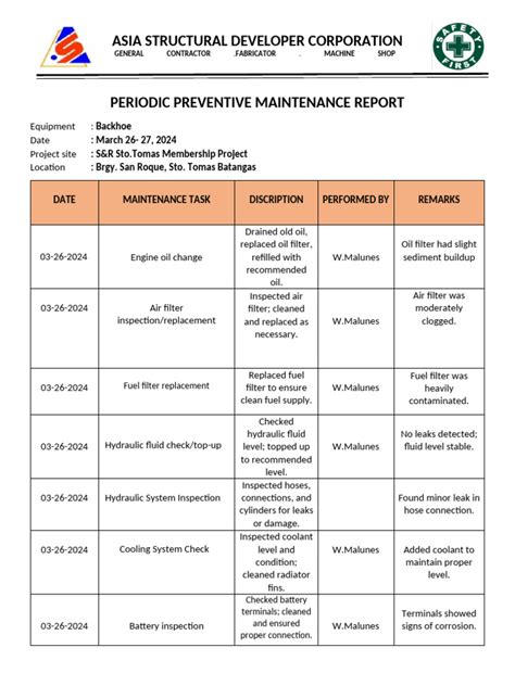 Image result for Backhoe Maintenance