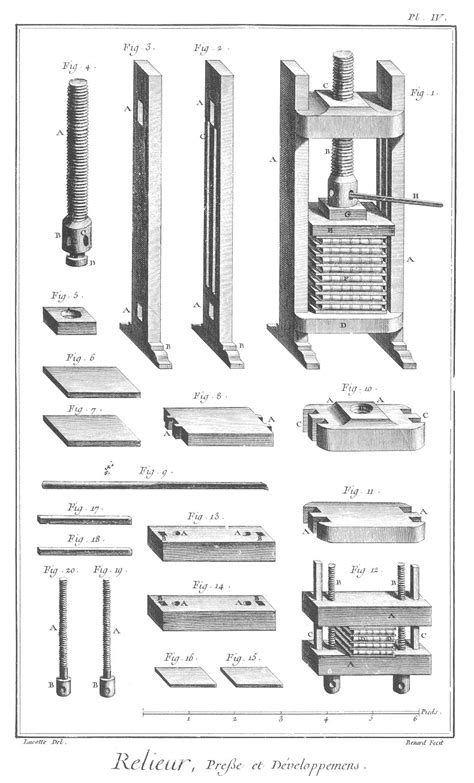 Image result for Bookbinding Embossing Plate