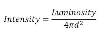 Image result for Luminous Intensity Formula