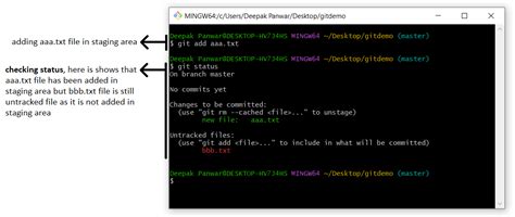 Image result for Git Add Command