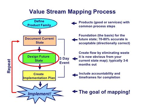 Image result for Medical Store Management System Project Asp.net