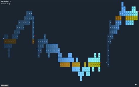 Image result for Stock Analysis Software