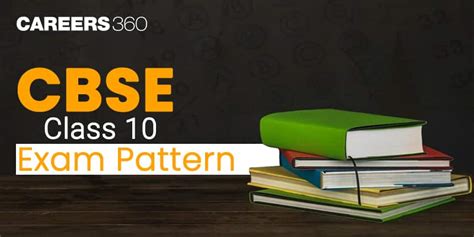 Image result for CBSE Pattern