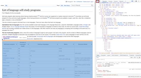 Image result for Illustration of Ta Web Server Using HTML/CSS Python and My SQL