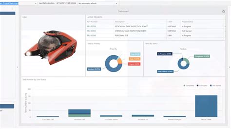 Image result for SolidWorks PDM