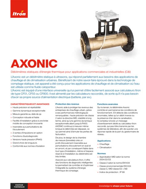 Image result for Axonic AmFirst