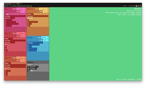 Image result for Additive Synth