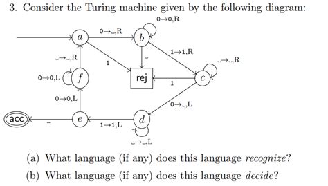 Image result for Recursive Language