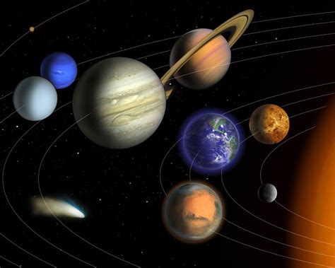 Image result for Solar System Desktop
