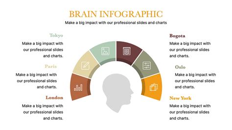 Image result for Animation Video Making in PowerPoint