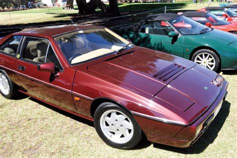 Image result for Lotus Notes