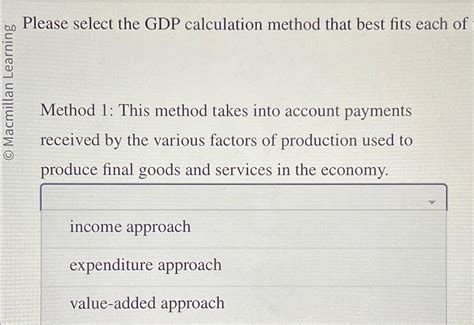 Image result for Calculation of GDP