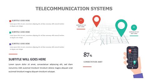 Image result for Telecommunication Systems Explained