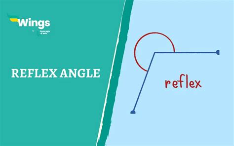 Image result for How Does a Reflex Angle Look