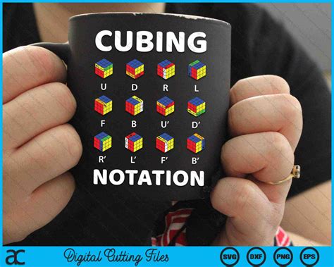 Image result for Cubing Sign