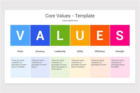 Image result for Core Values Template