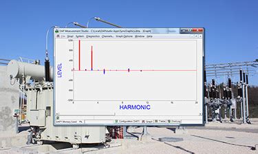 Image result for Synchronization Module Software