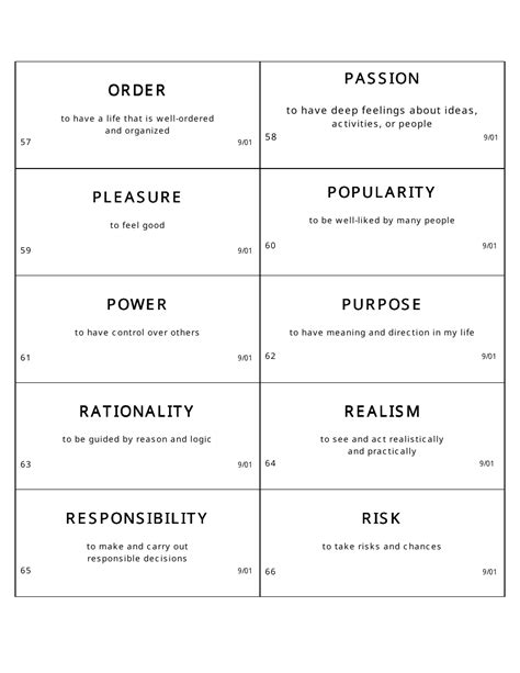 Image result for Values Card Sort PDF