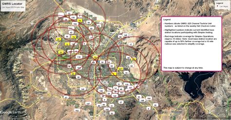 Image result for Simplex System Loop Map