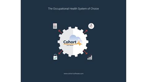 Image result for Cohort Software Engineering