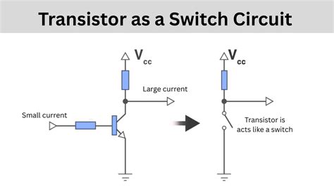 Transistor Switch Diagram