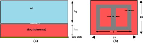 Image result for SiO2 Metasurface